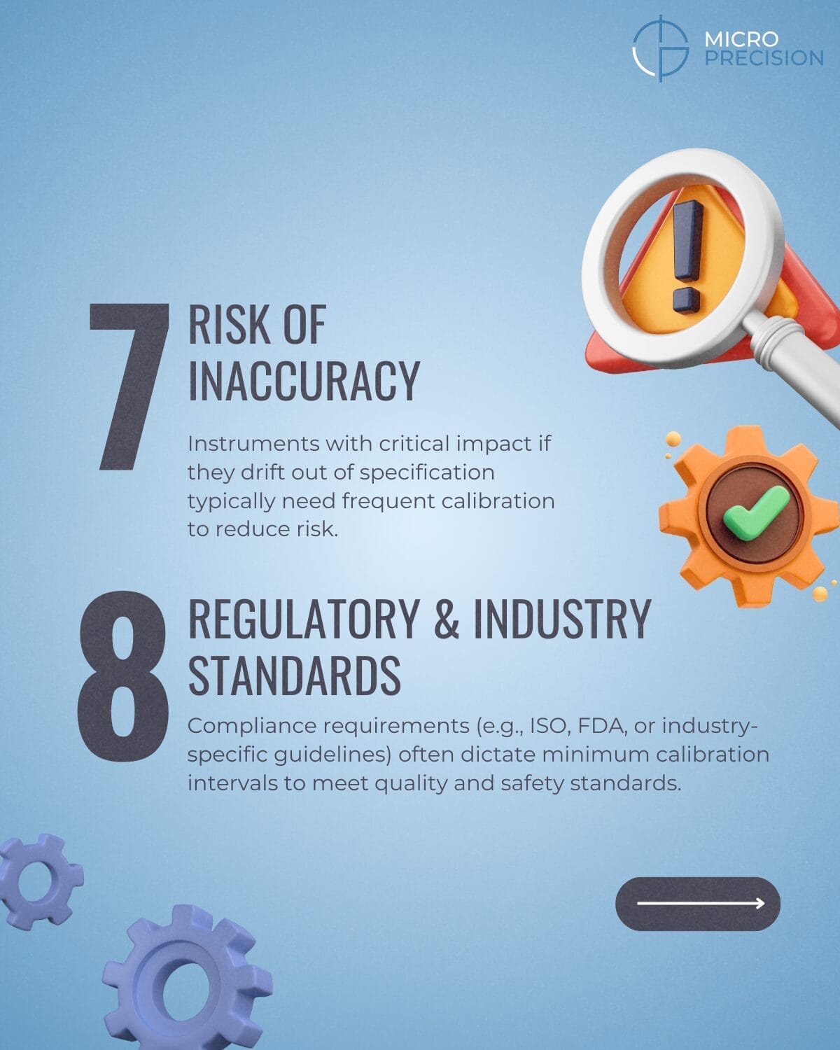 10 Factors to Consider in Determining Calibration Cycles - Micro ...